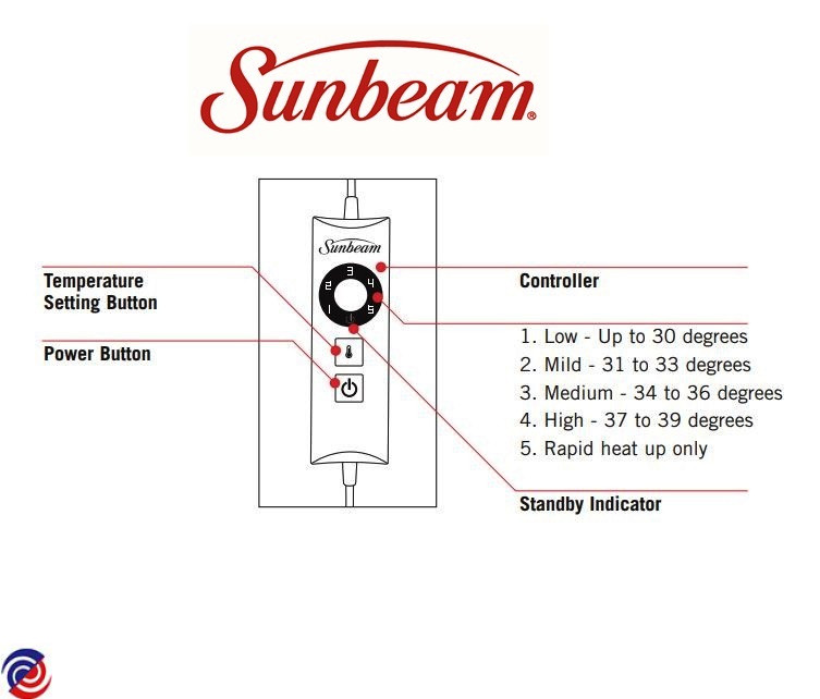 W0277427 | SUNBEAM HEAT PAD CONTROLLER - EP5000 | EP5000 | SUNBEAM ...